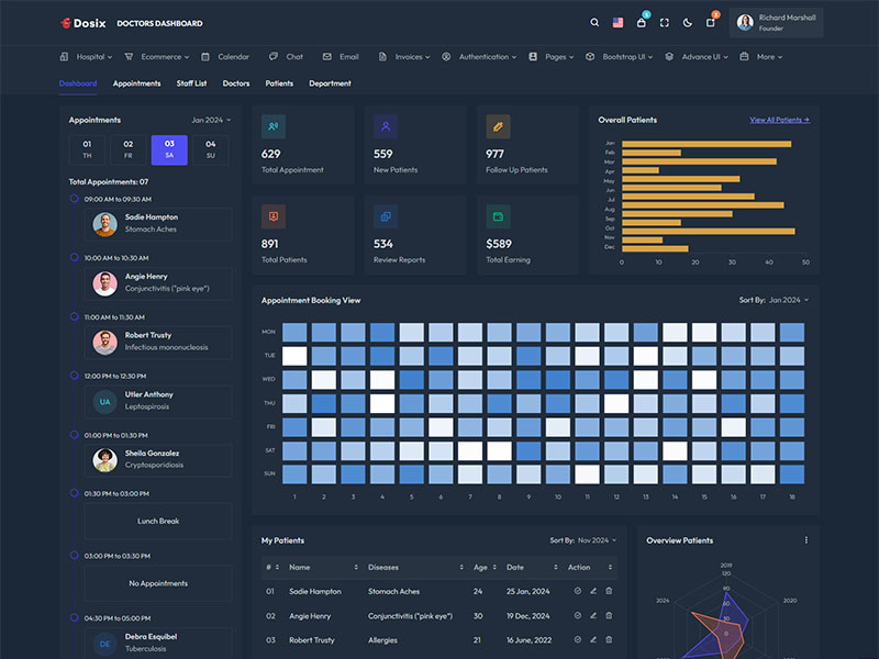 Dosix - Bootstrap & Dashboard Template